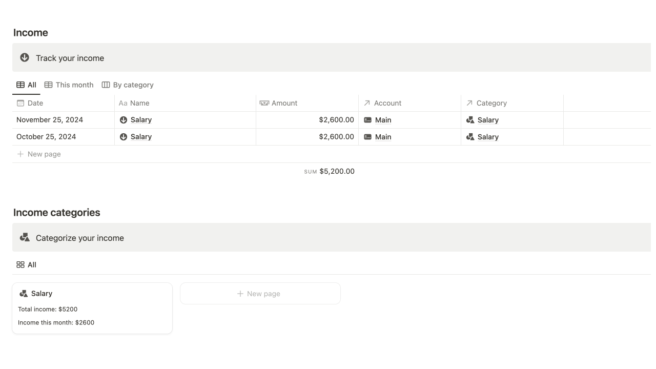Ultimate Finance Tracker Notion Template Filtergrade