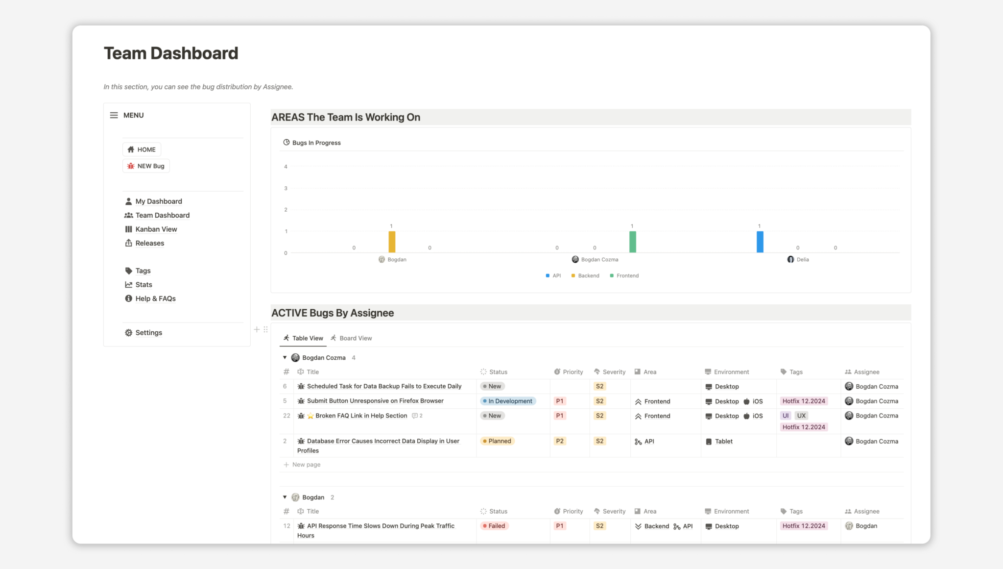 Bug Tracker Pro Notion Template Filtergrade